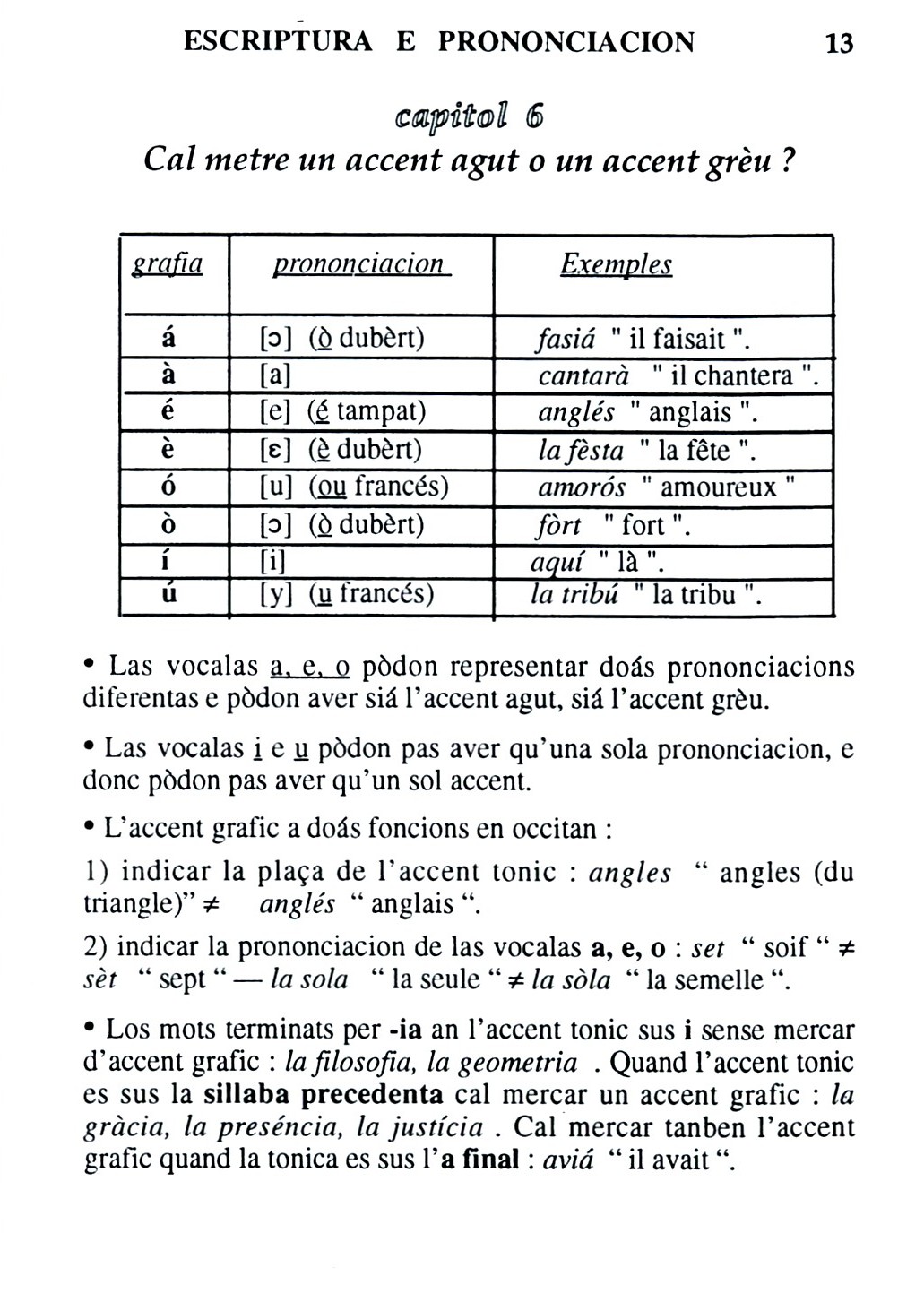 BES - Occitan